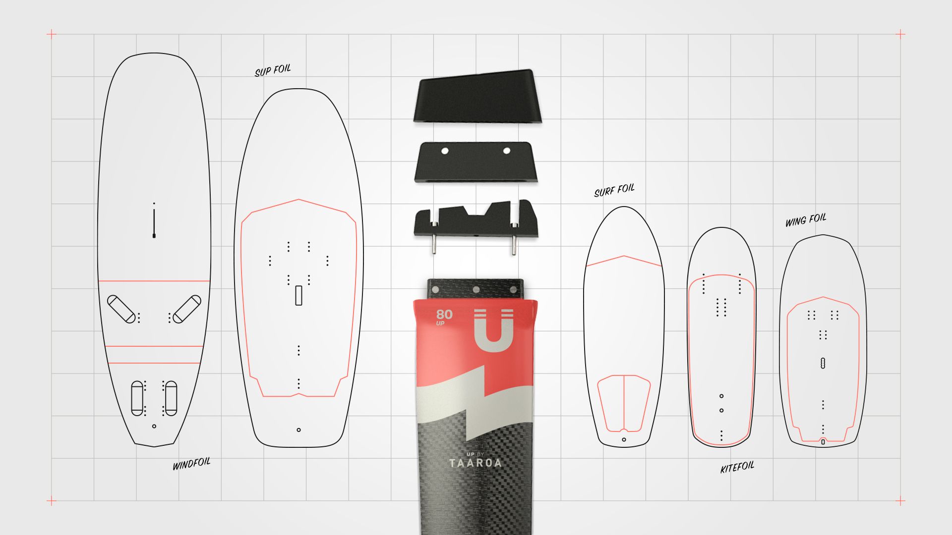UP: the new standard for modular and multi-disciplinary hydrofoils | TAAROA